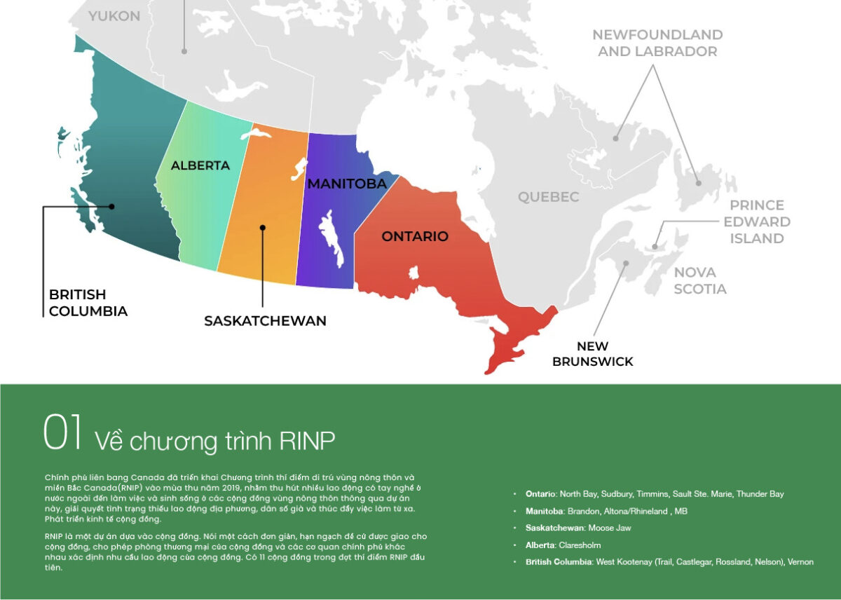 Chương trình thí điểm định cư vùng nông thôn và miền Bắc Canada RNIP ...